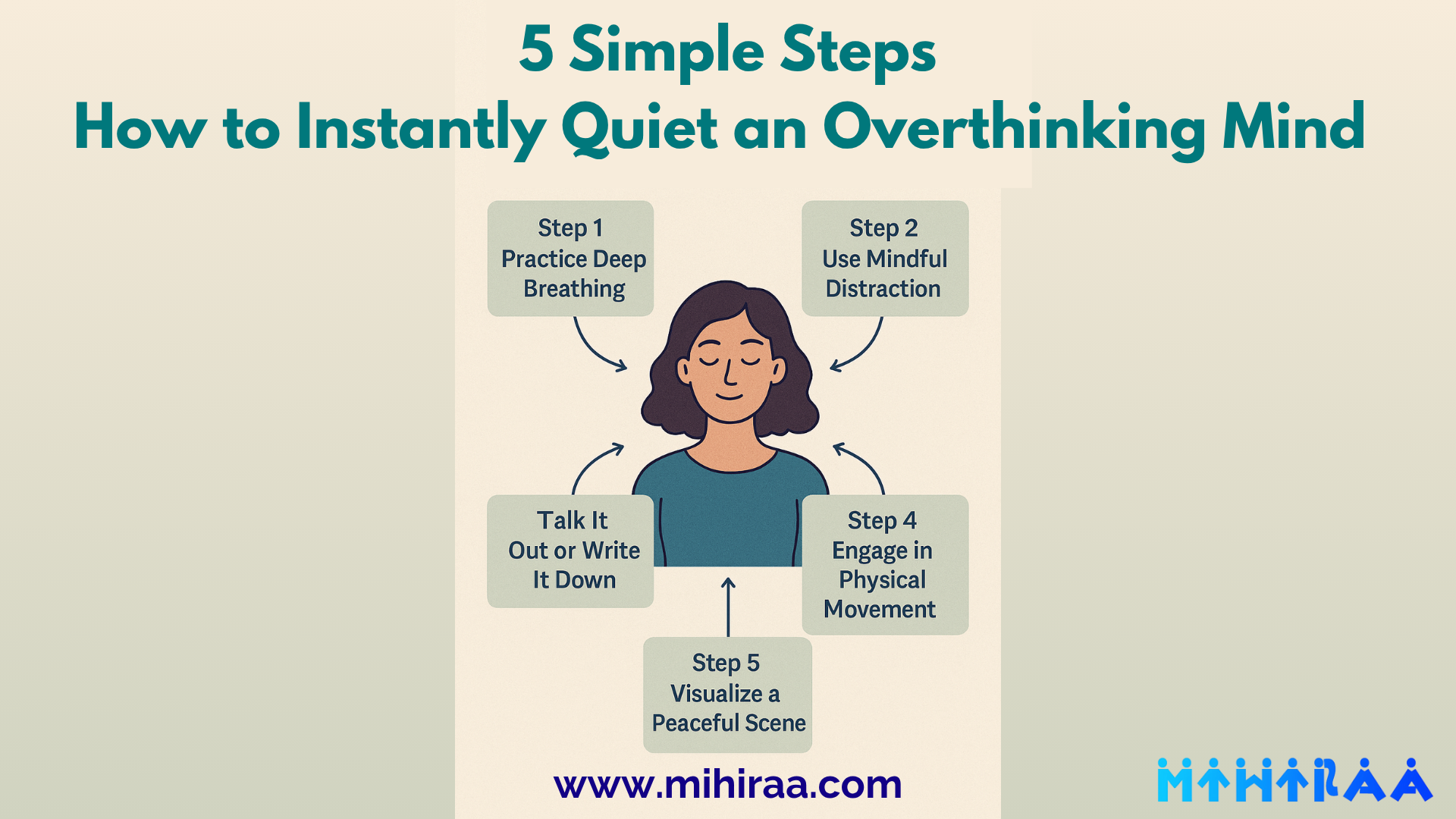 How to Instantly Quiet an Overthinking Mind: 5 Simple Steps – MIHIRAA